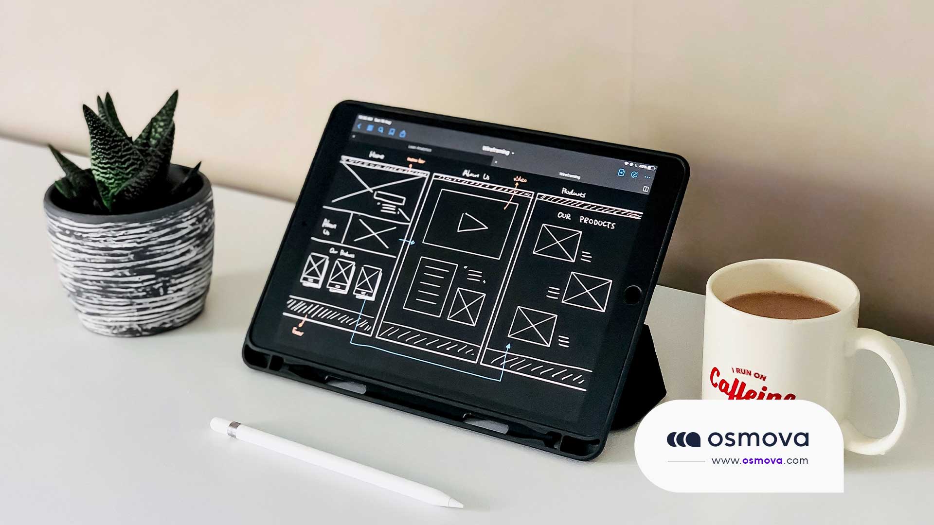Créer des wireframes en 6 étapes