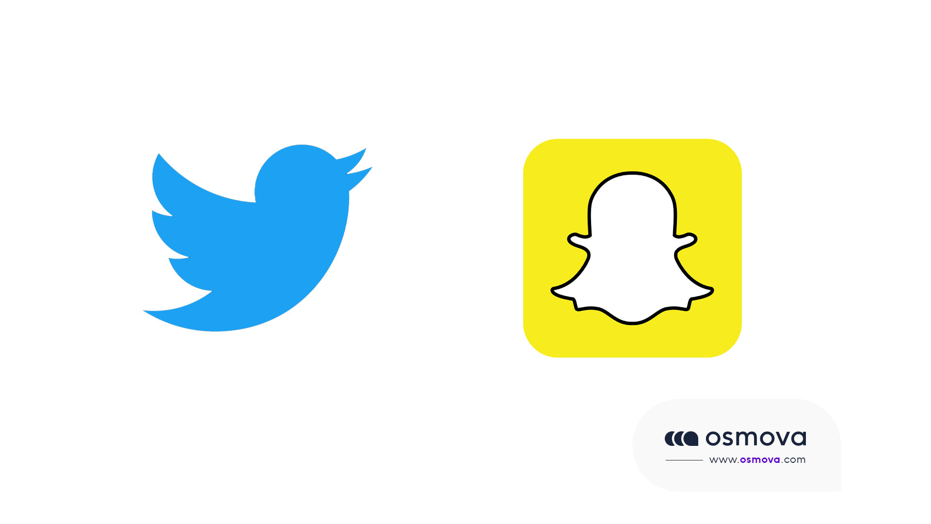 Logotype, Isotype, Imagotype, Isologotype les différences